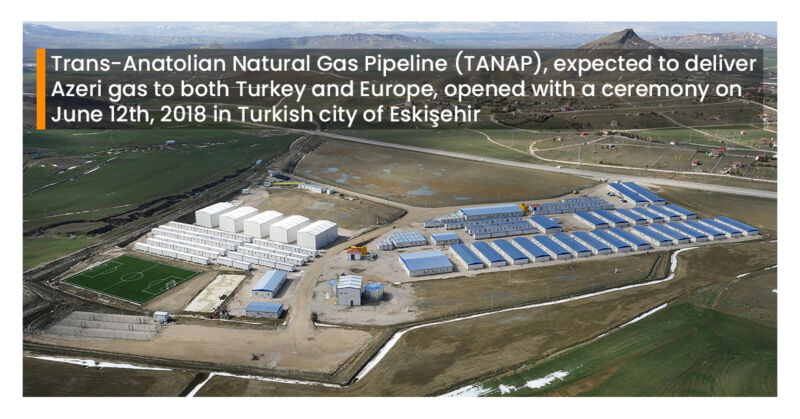 Trans-Anatolian Natural Gas Pipeline (TANAP), expected to deliver Azeri ...