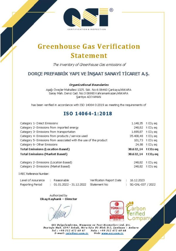 Certificate – Dorce